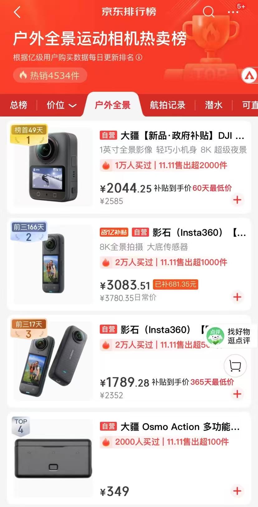 大疆全面领跑：全球全景相机市占近半，运动相机市占近70% - 民用航空网